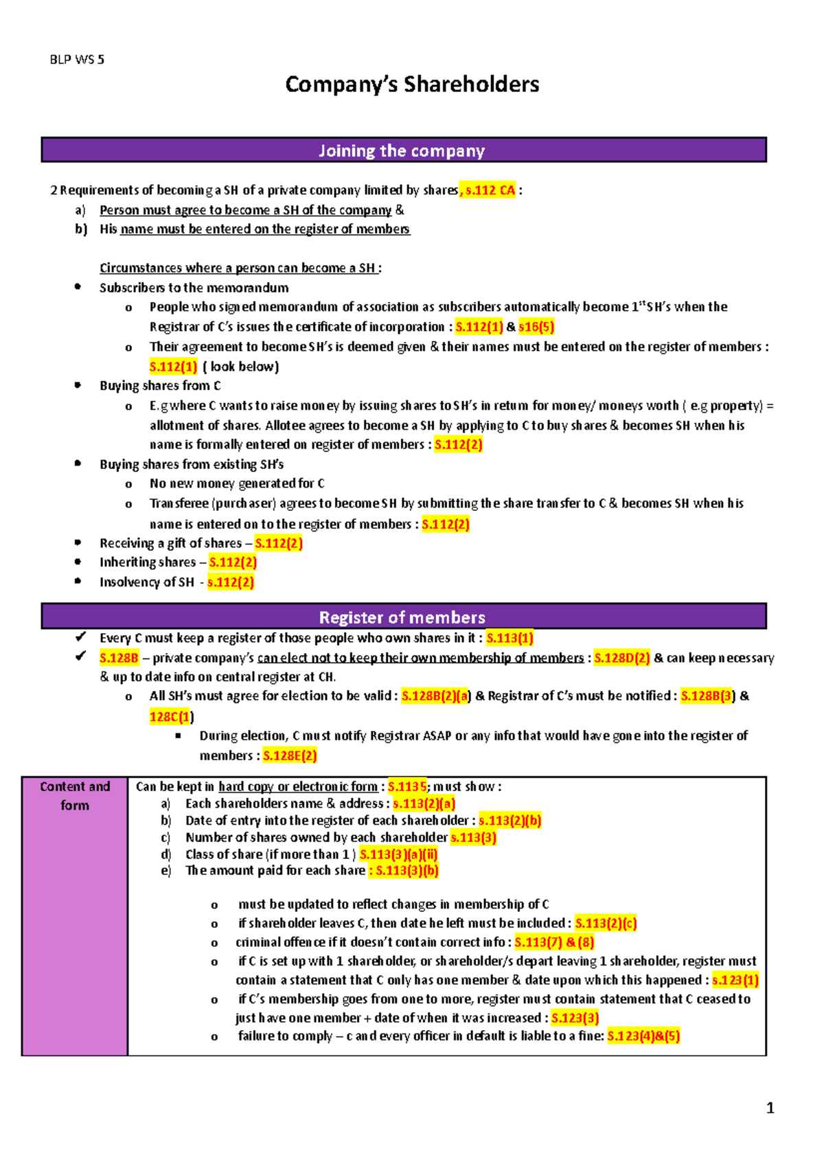 BLP WS5 - Comprehensive Workshop 5 Notes on Shareholder Rights ...