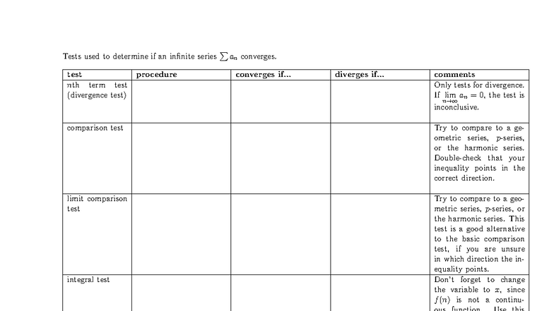 Convergence Tests for Infinite Series: Strategies & Guidelines (MATH ...