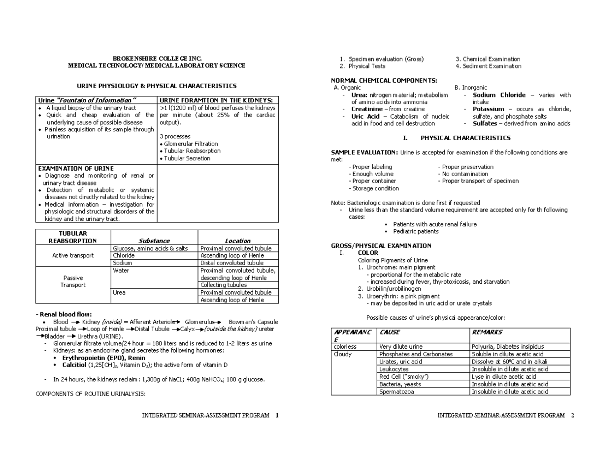 CM Review 1: Urine Analysis and Physical Tests in Medical Lab Science ...