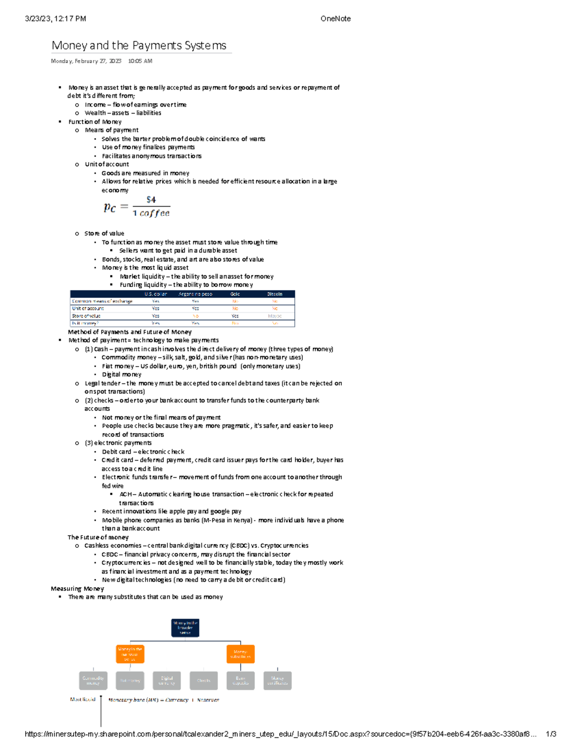 Money and Banking ch. 2 - Chapter 2 notes - 3/23/23, 12:17 PM OneNote ...