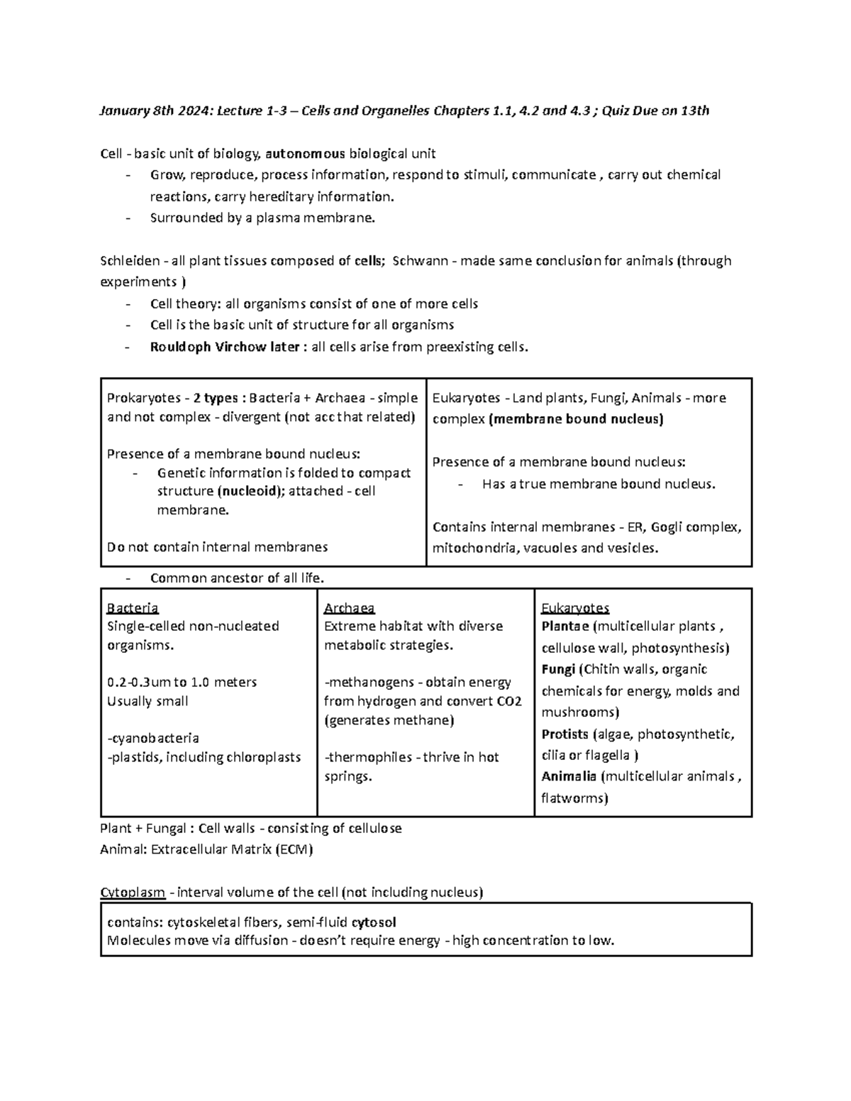 Module 1 - Lecture notes, quizzes, textbook notes. - January 8th 2024 ...