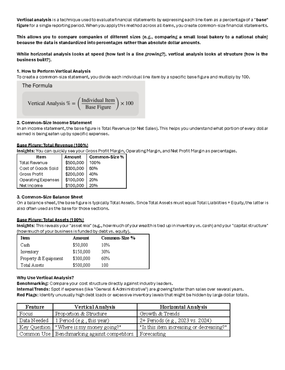 FM 101: Vertical Analysis of Financial Statements Explained - Studocu