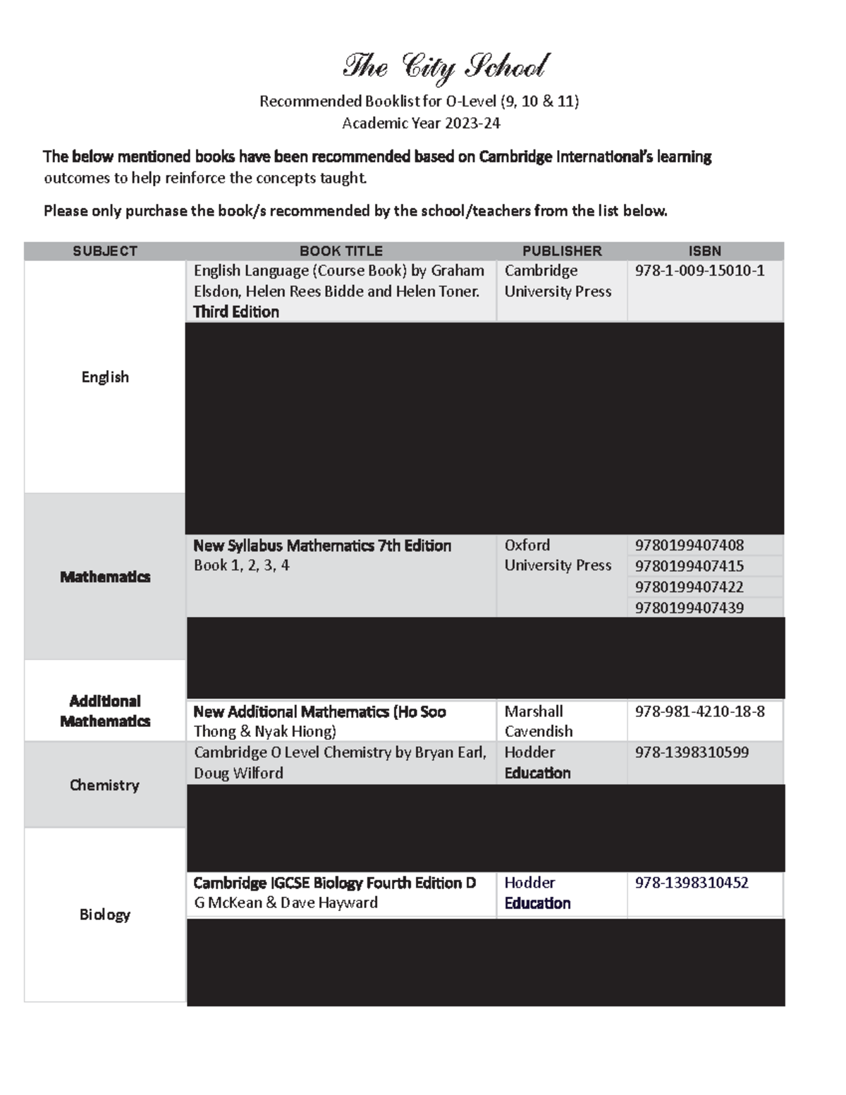 O Level Booklist - Lazy - The City School Recommended Booklist for O ...