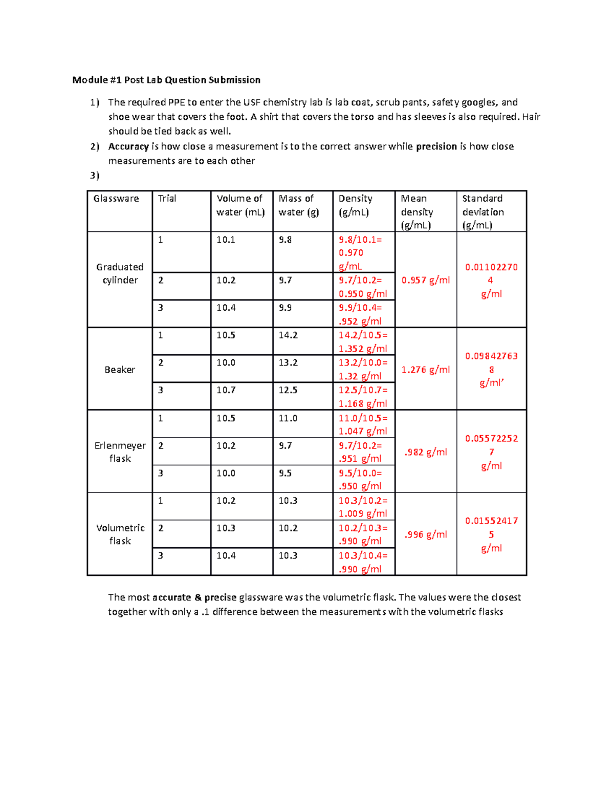Module #1 Post Lab: Glassware Accuracy & Density Calculations - Studocu