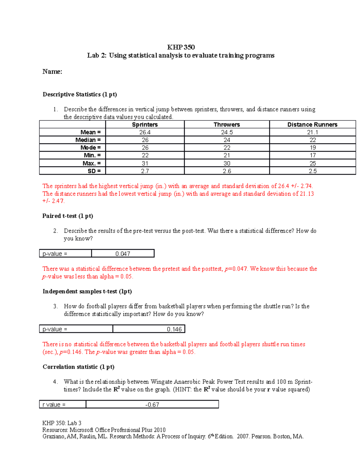 KHP 350: Lab 2 Statistical Analysis of Training Program Evaluations ...