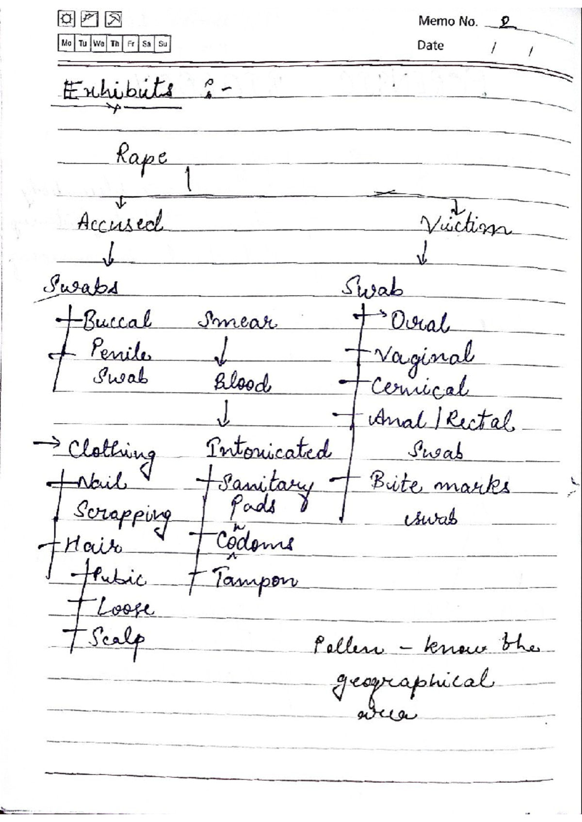 Forensic Biology Unit 1: Evidence Collection and Analysis Techniques - Studocu