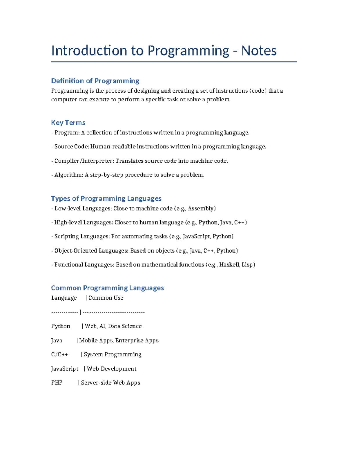 Introduction to Programming (CS101) Lecture Notes and Key Concepts ...