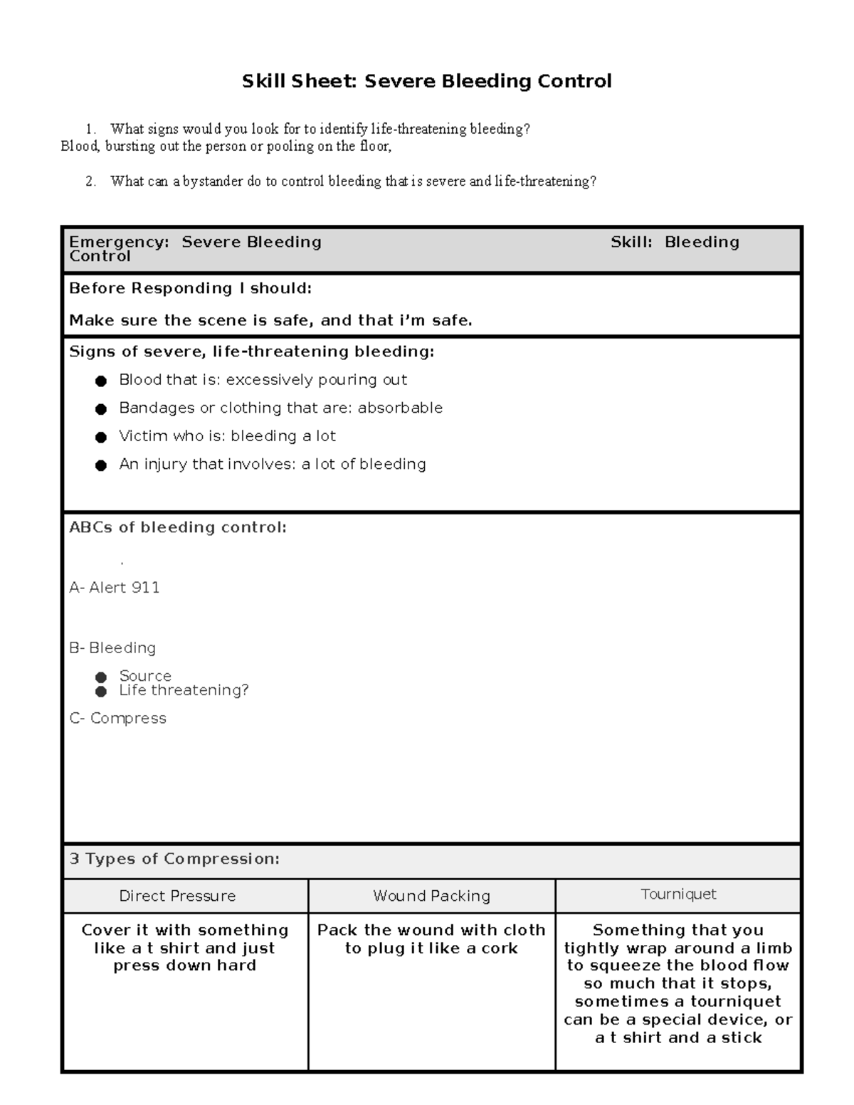 Severe Bleeding Control: Essential Skill Sheet Notes - Studocu