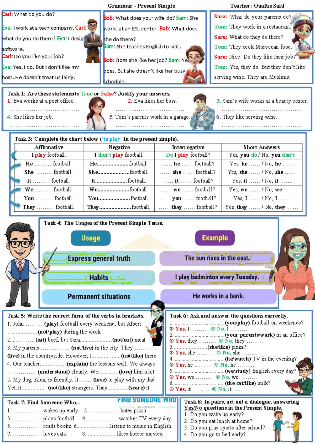 Unit 2 - Grammar - Present Simple Tense Overview and Exercises - Studocu