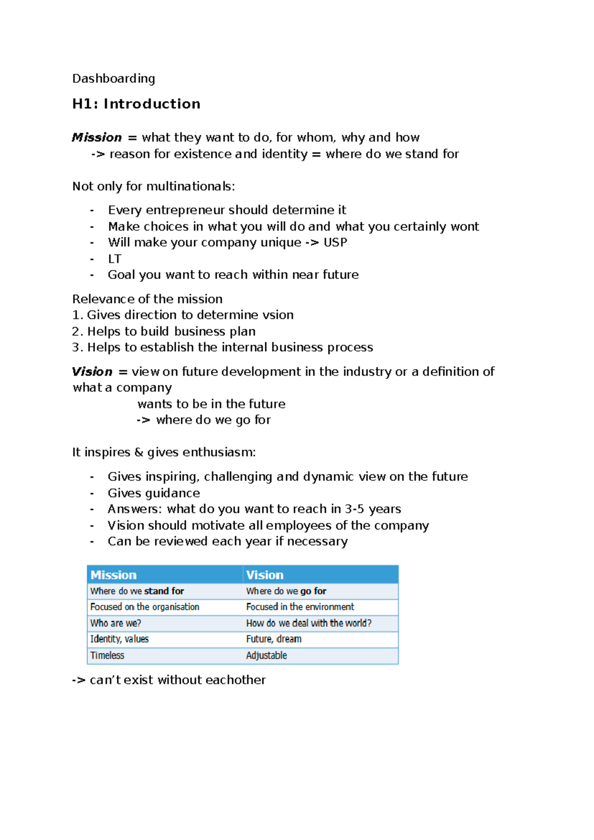 Dashboarding H1: Key Insights and Characteristics for Effective Data ...
