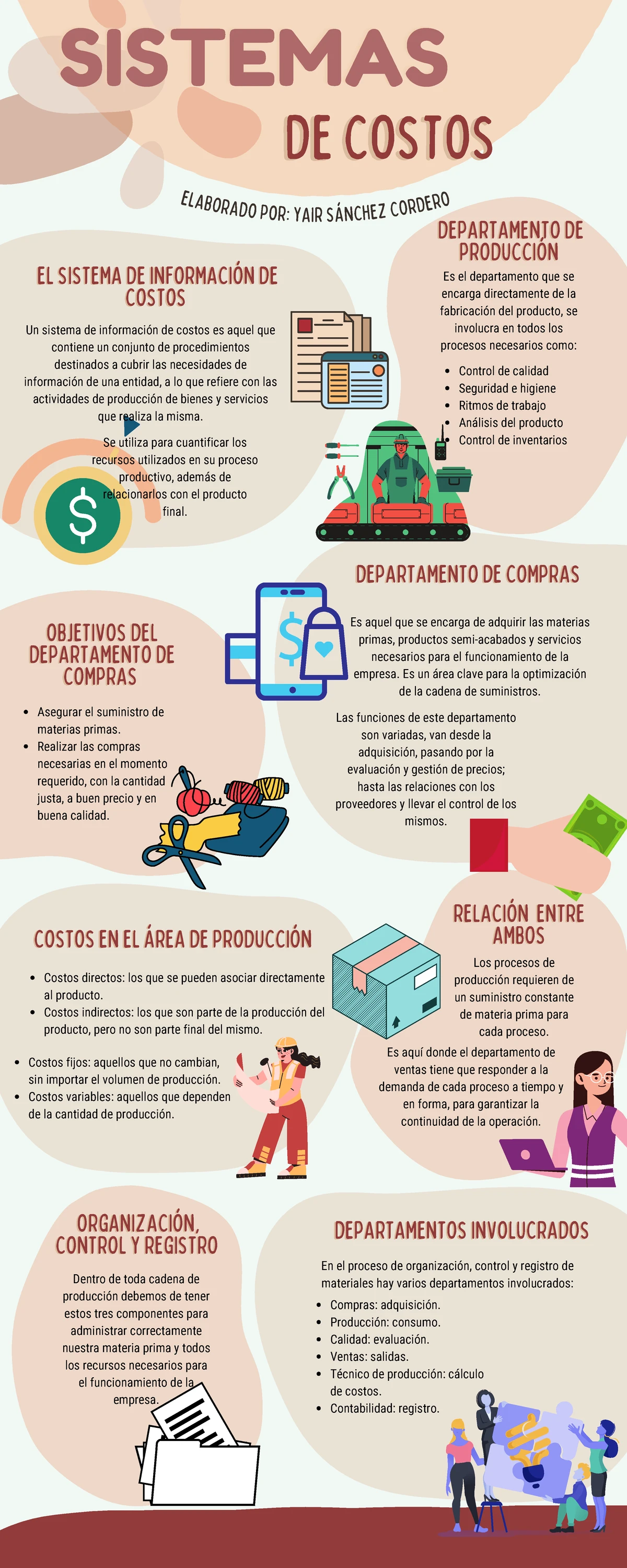 A# 9 Automatizada - Actividad 9 – Automatizada Pregunta 1 1 de 1 puntos Menciona una de las ...