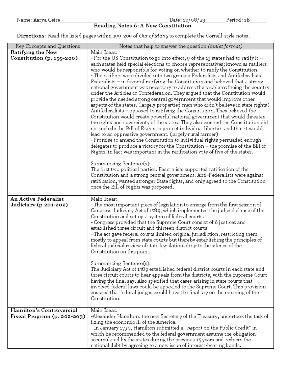 6 Reading Notes - APUSH Chapter 6: Constitution and Political Parties ...
