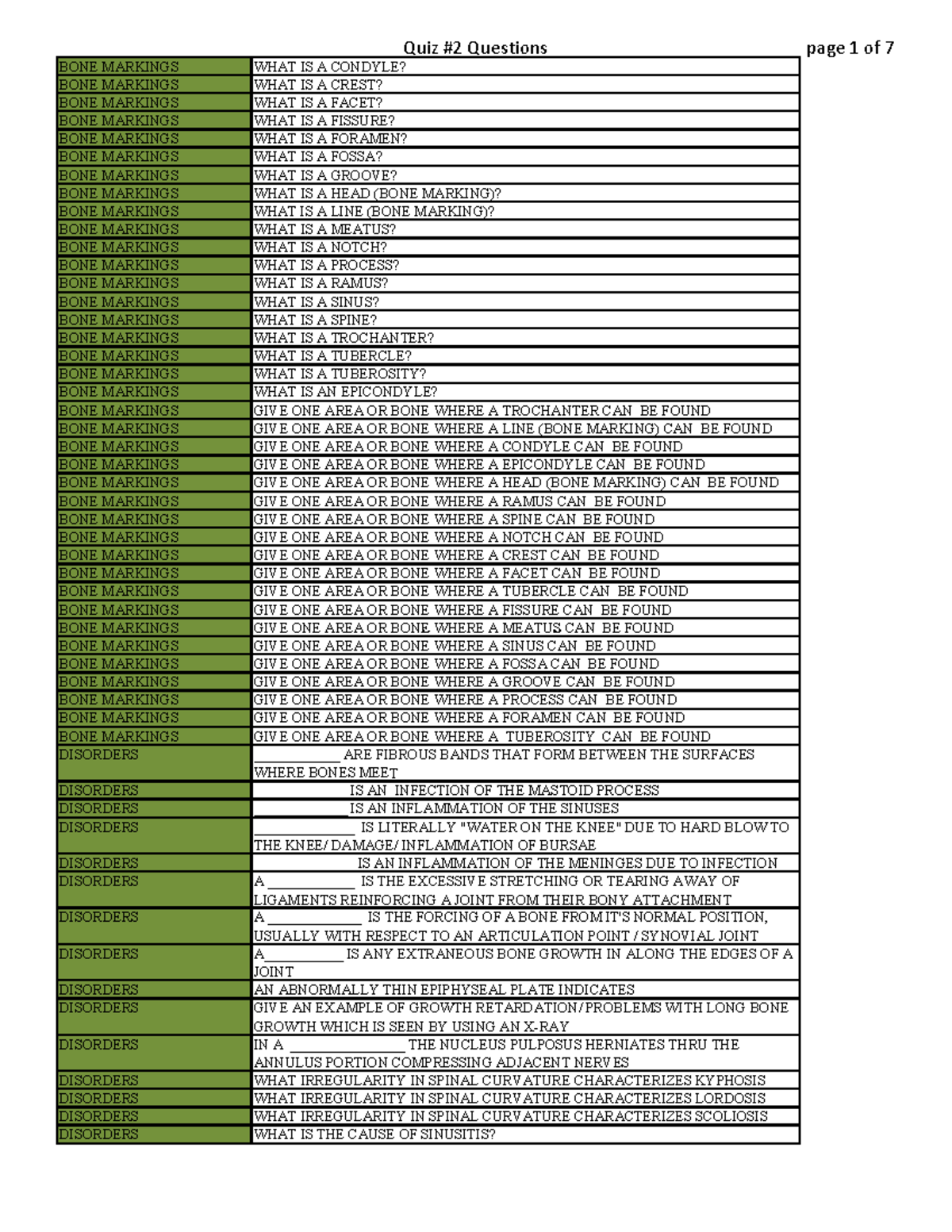 BONE MARKINGS & DISORDERS Quiz 2 Questions - Studocu