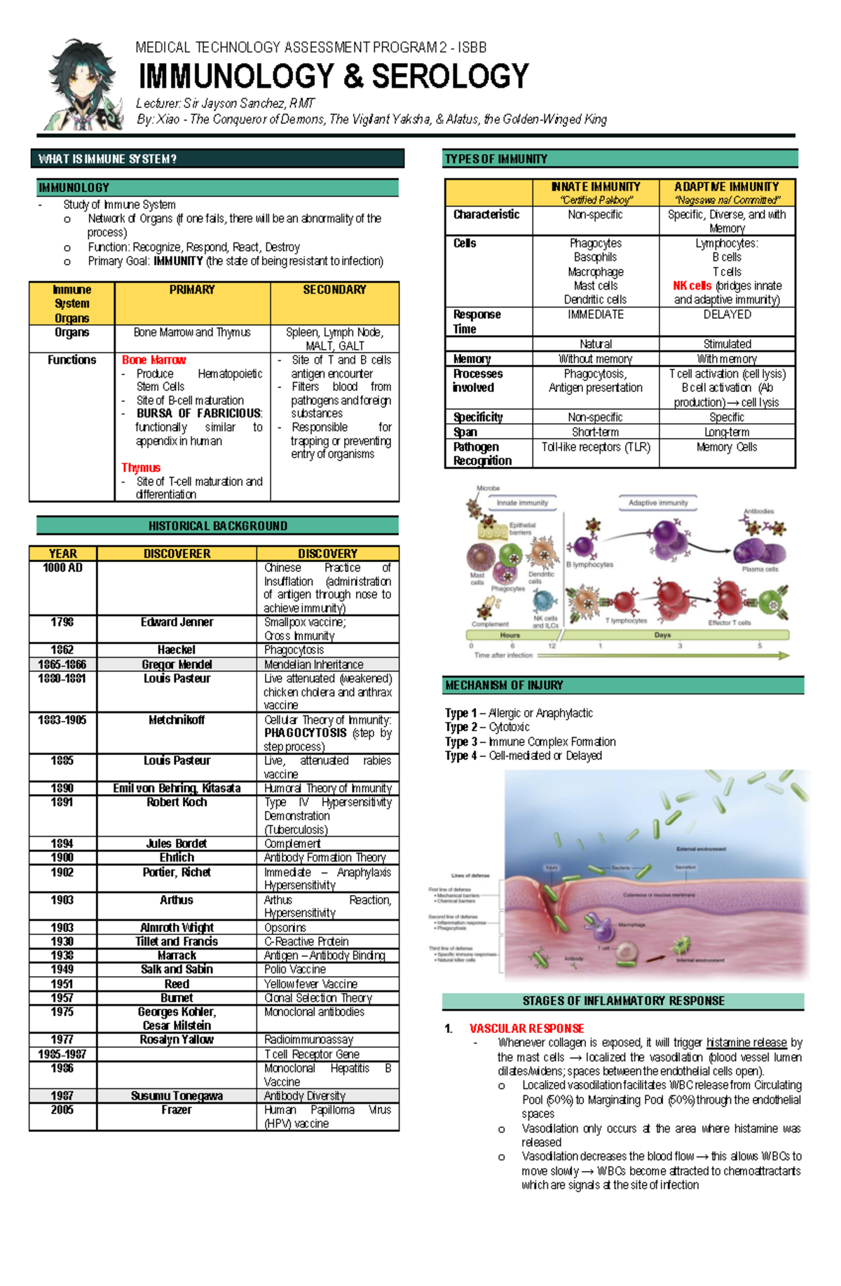 MTLE - Immunology & Serology Study Notes for Medical Technology 2 - Studocu