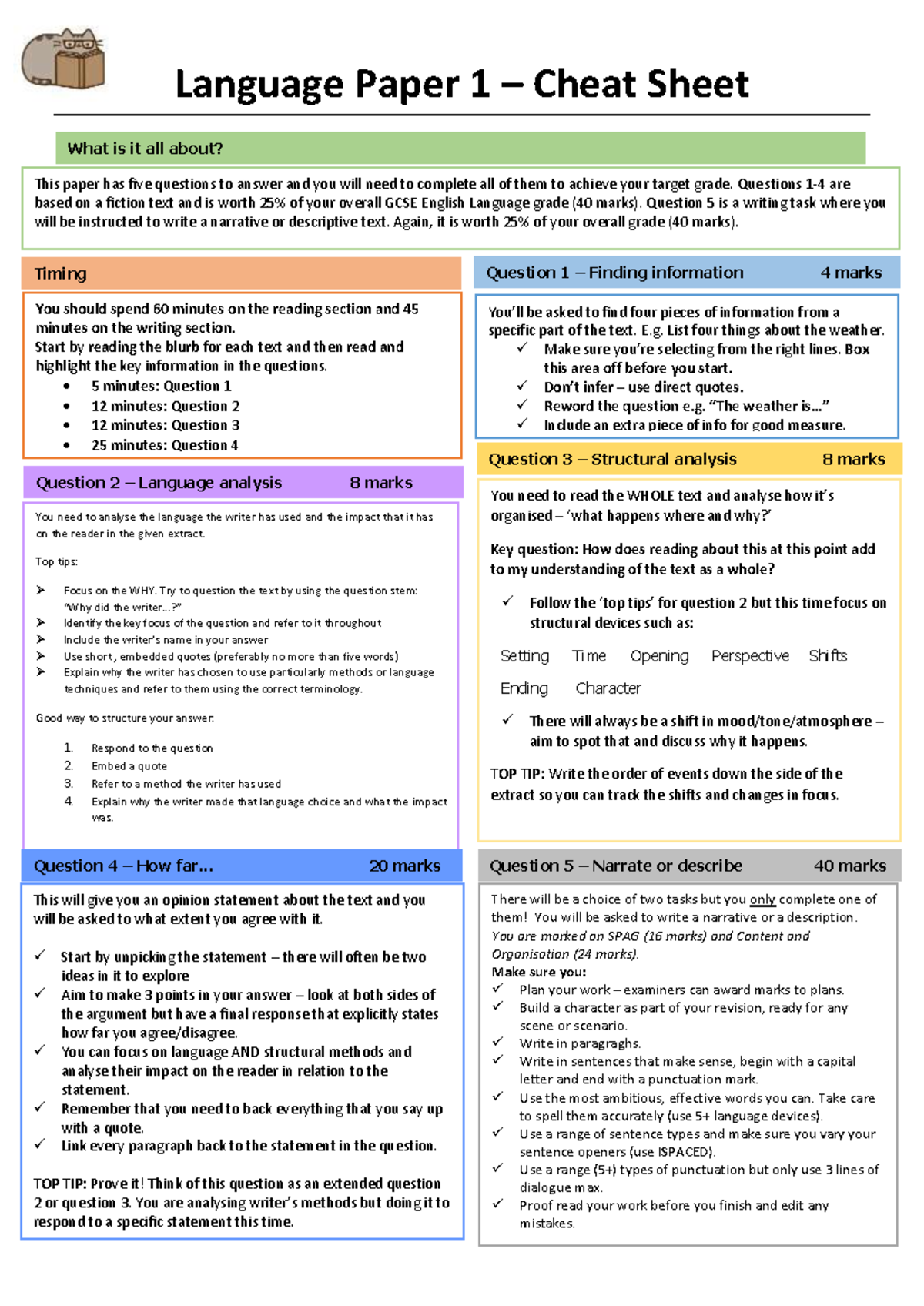 Lang 1 cheat sheet - .... - Language Paper 1 – Cheat Sheet What is it ...