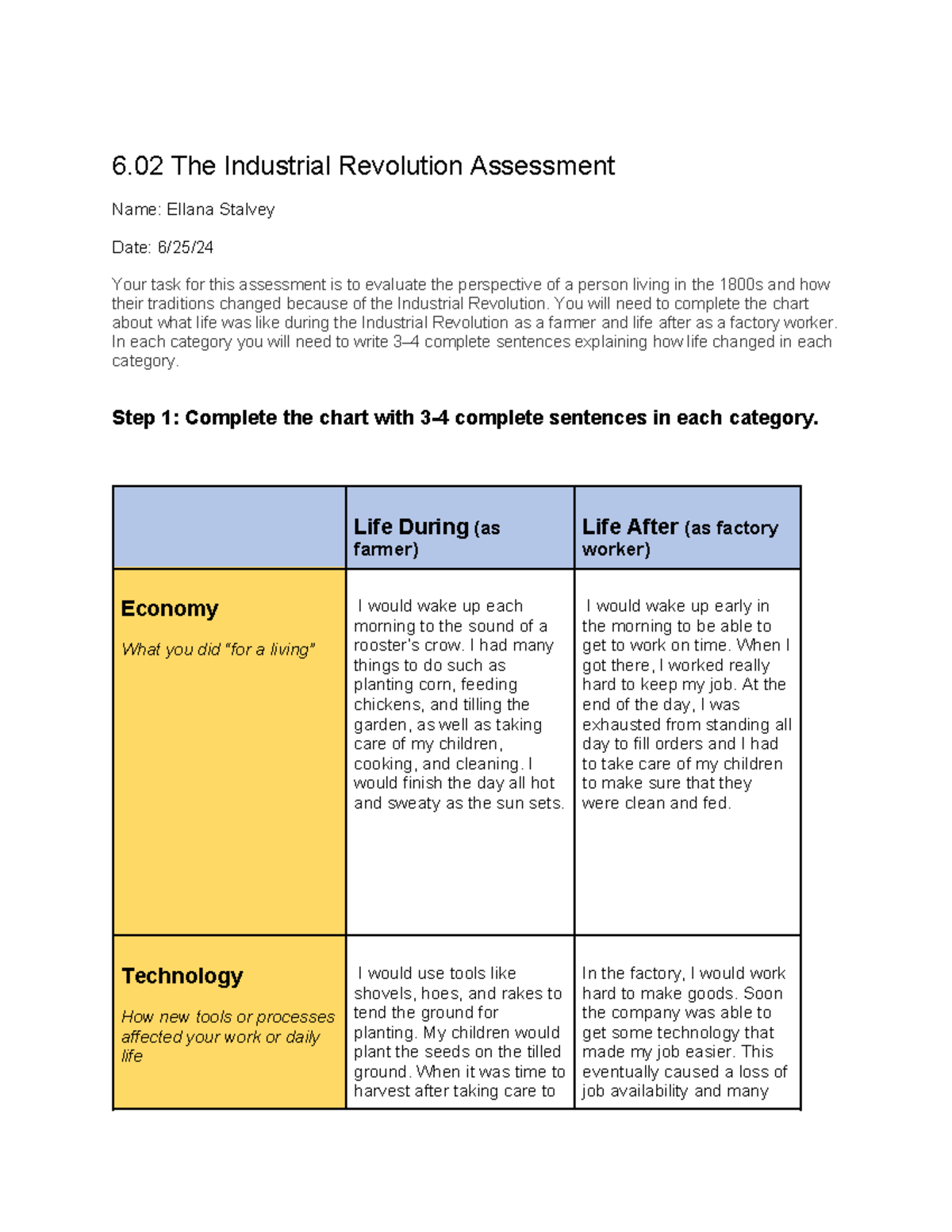 Copy of 6.02 v23 - do this - 6 The Industrial Revolution Assessment ...