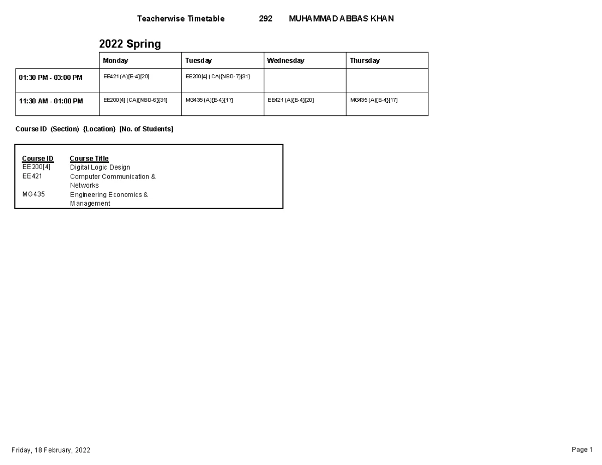 All Old Papers Scanned Spring 2022 - programming fundamental - Studocu