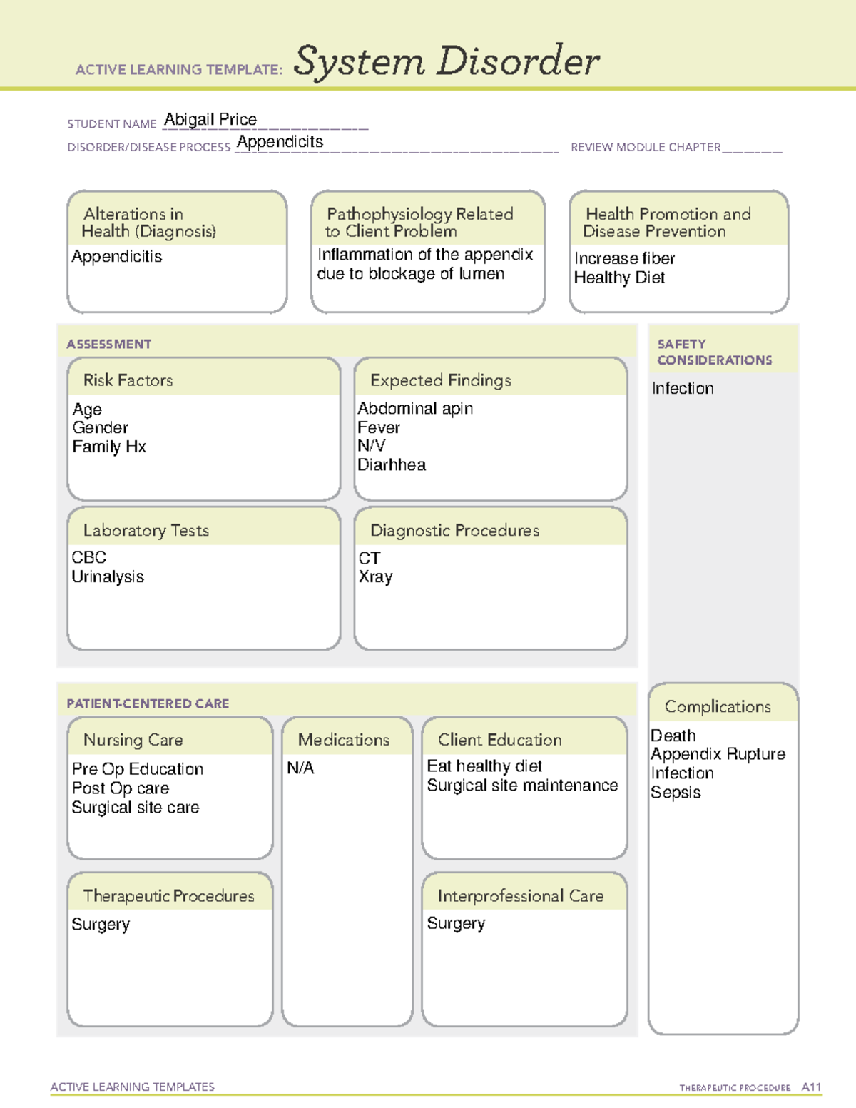 Appendicitis - ACTIVE LEARNING TEMPLATES THERAPEUTIC PROCEDURE A System ...