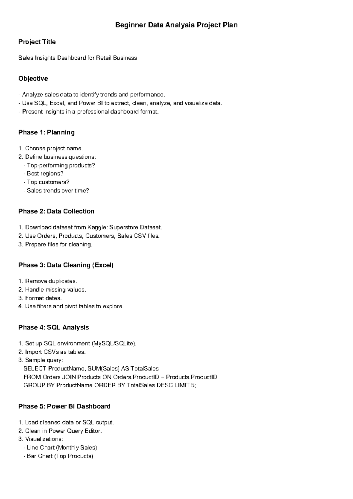 Beginner Data Analysis Project Plan: Sales Insights Dashboard - Studocu