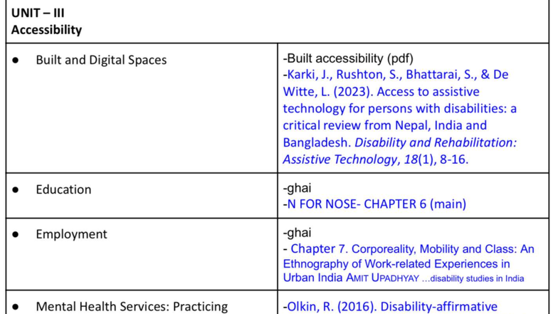 Access to Assistive Technology for PWDs in Nepal, India & Bangladesh: A ...