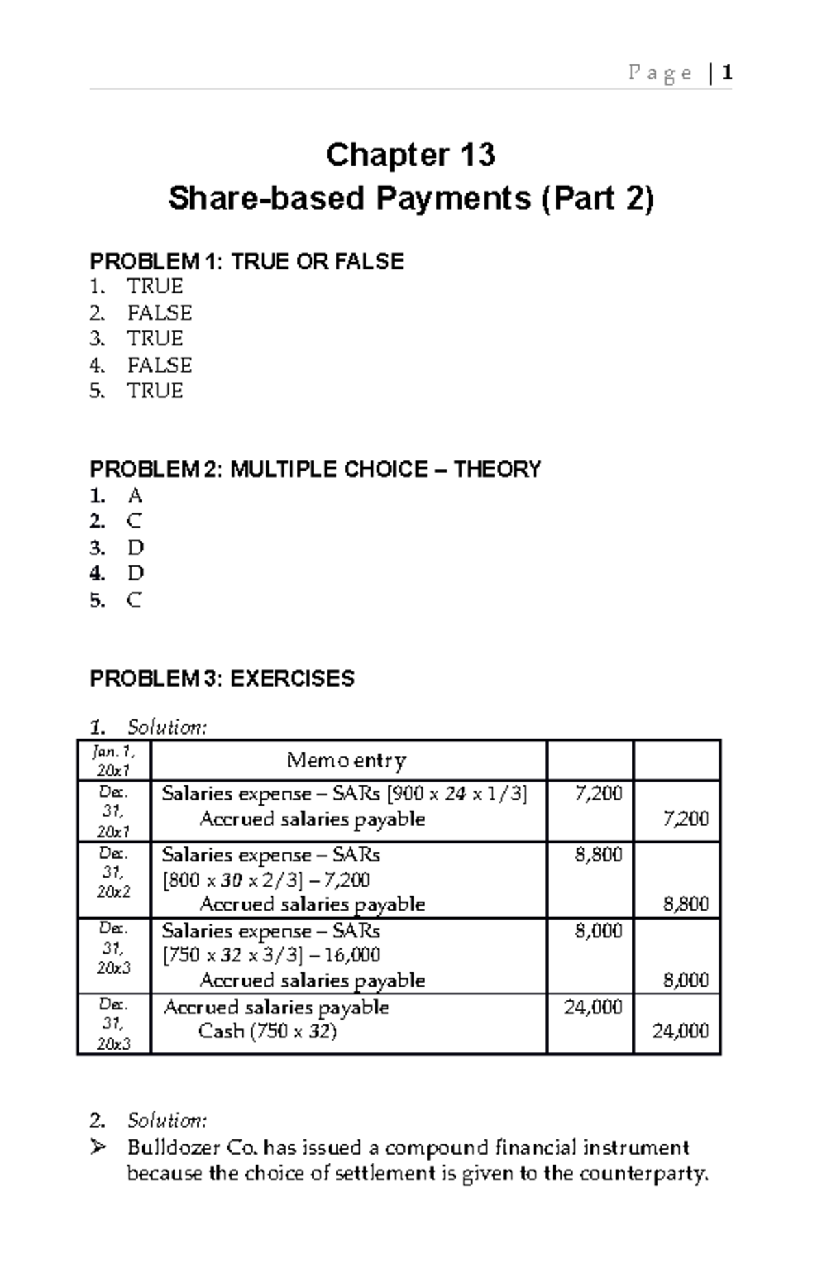 SOL. MAN. Chapter 13 Share Based Payments (PART 2) 2021 - Intermediate ...