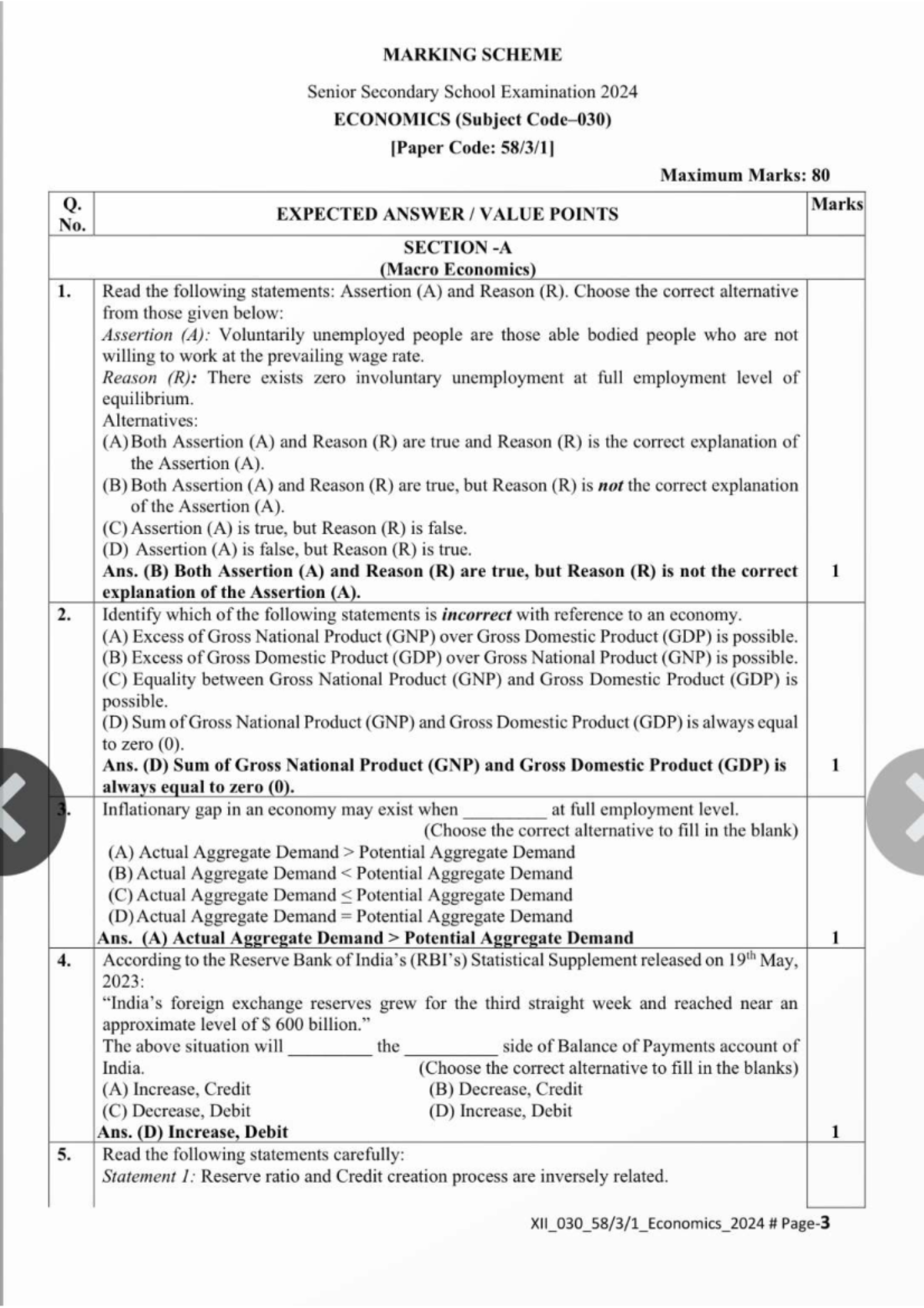 MARKING SCHEME Senior Secondary School Examination 2024 ECONOMICS (Subject Code: - Studocu