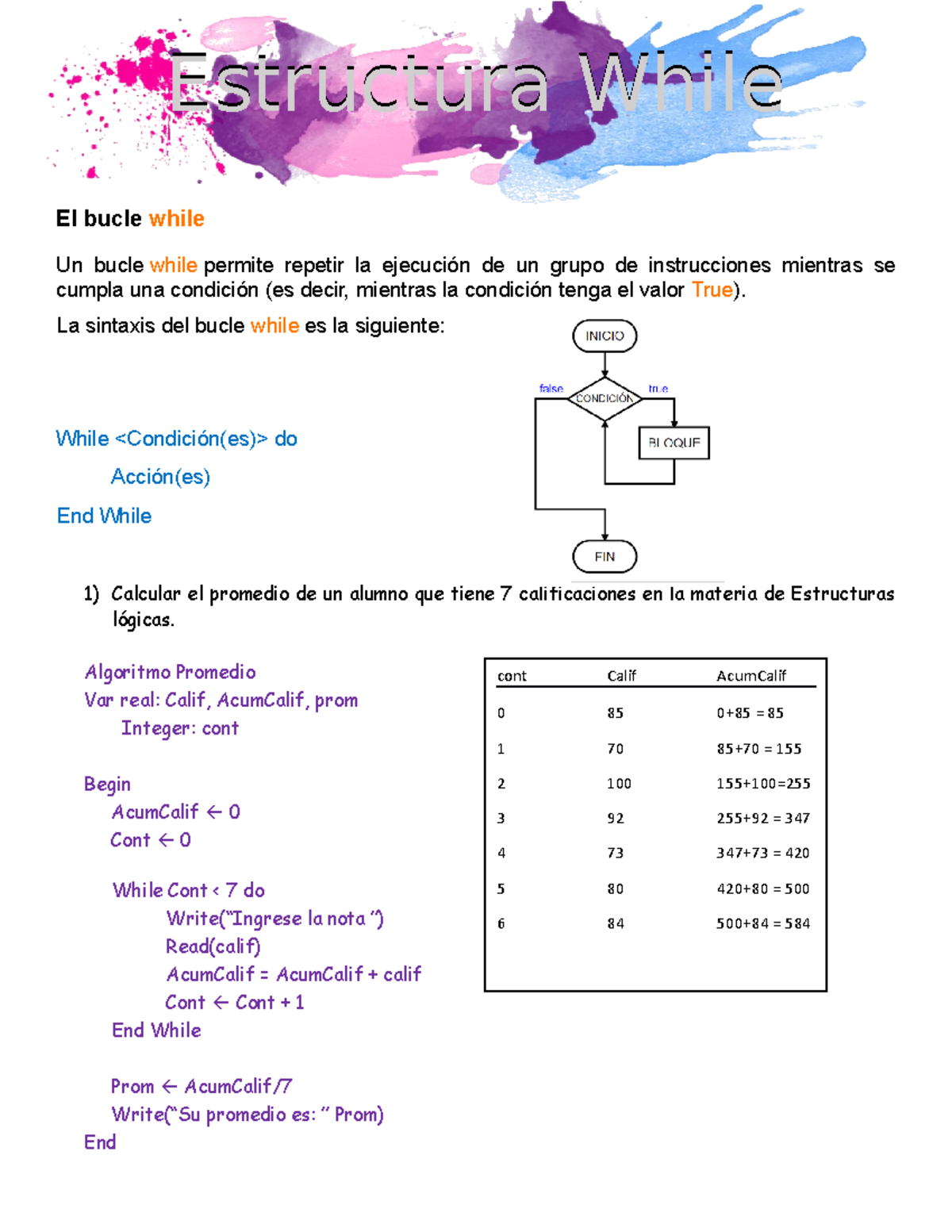 While - Ejercicios Resueltos - El bucle while Un bucle while permite ...