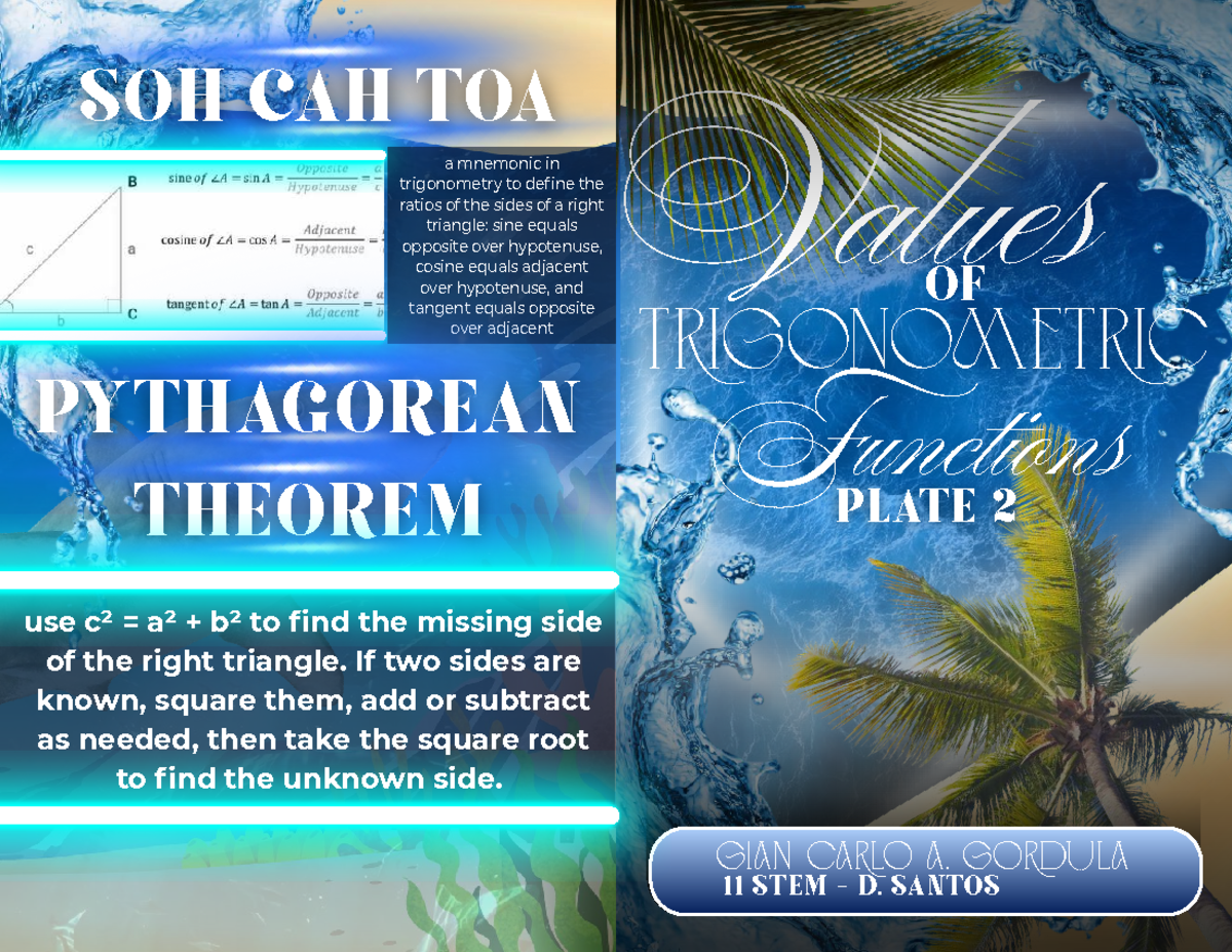 Trigonometry Ratios & Pythagorean Theorem (11 STEM D) - Studocu