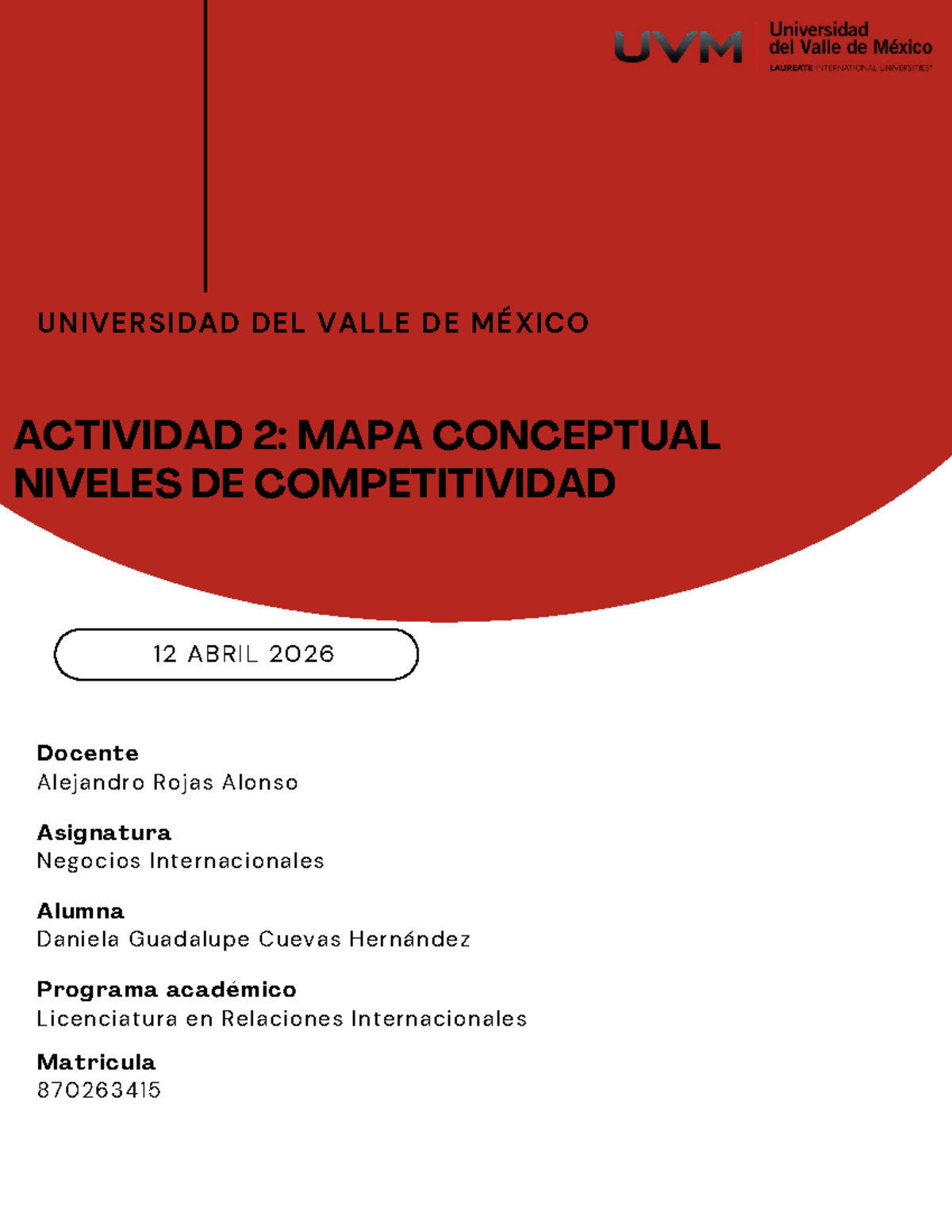 A2 DGCH - Mapa Conceptual de Competitividad en Negocios Internacionales ...