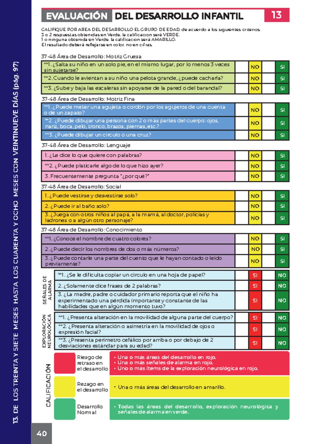 Manual de la Escala de Desarrollo Infantil - 13 . DE LOS TREINTA Y ...