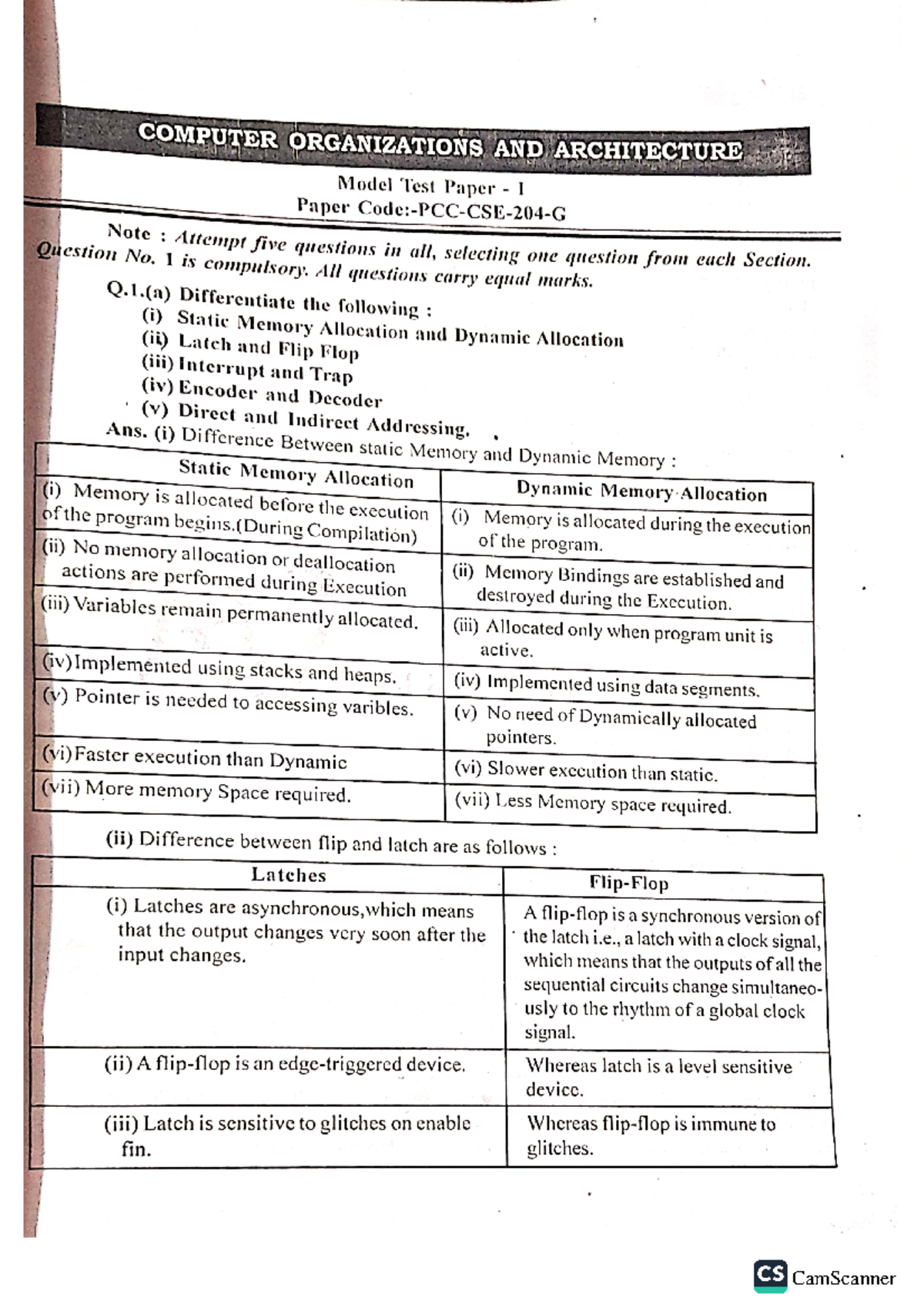 Cao rg - Computer architecture and organisation past previous year ...