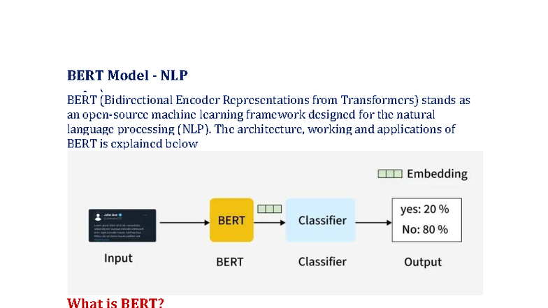 BERT Model Overview and Applications in NLP (BCSE409L) - Studocu