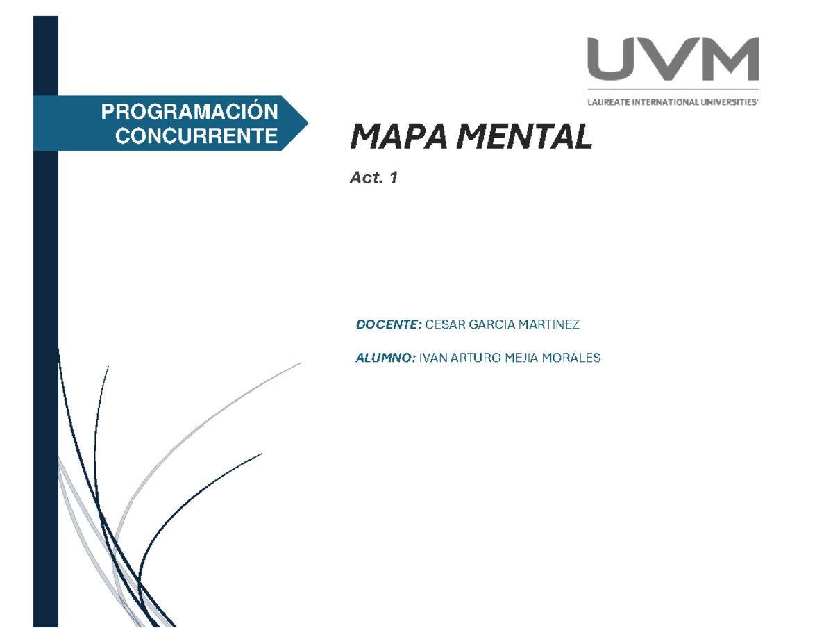 MAPA MENTAL DE PROGRAMACIÓN CONCURRENTE - ACT. 1 - Studocu