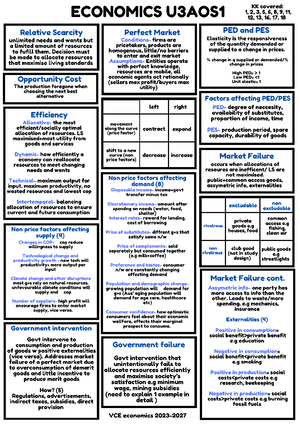 VCE Economics Unit 3 AOS 1 Practice SAC - VCE Economics Unit 3 AOS 1 ...
