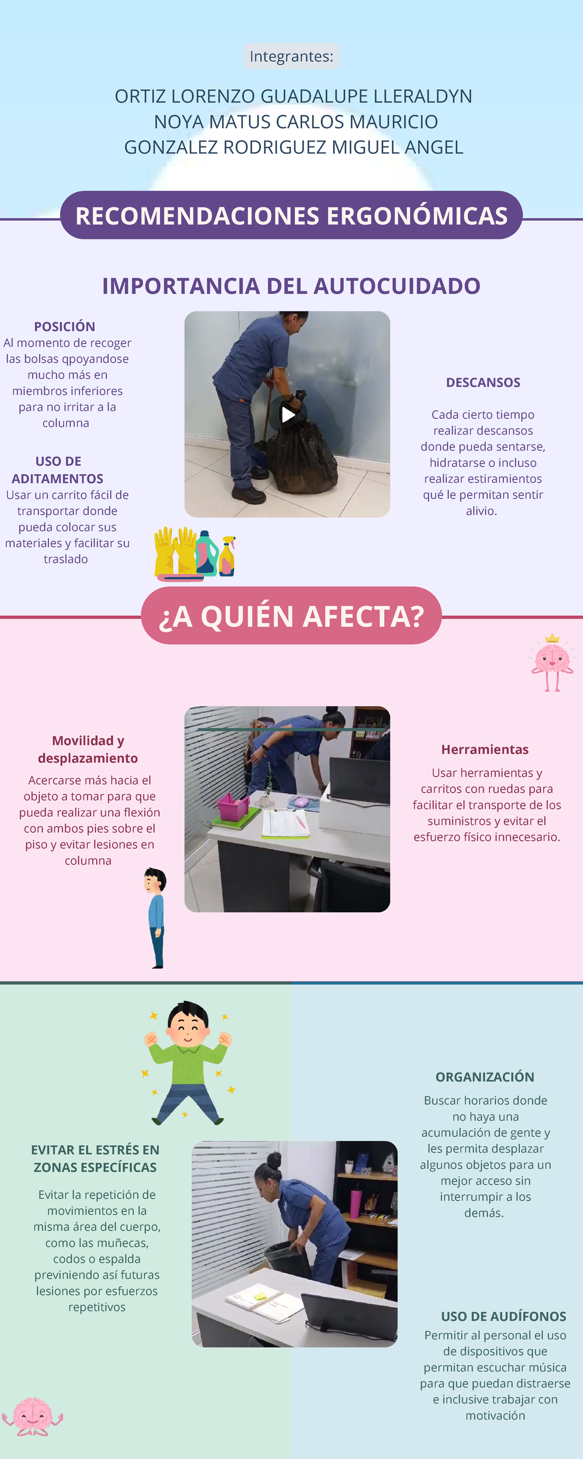 Recomendaciones Ergonómicas y Autocuidado en el Trabajo - 20250331 - Studocu