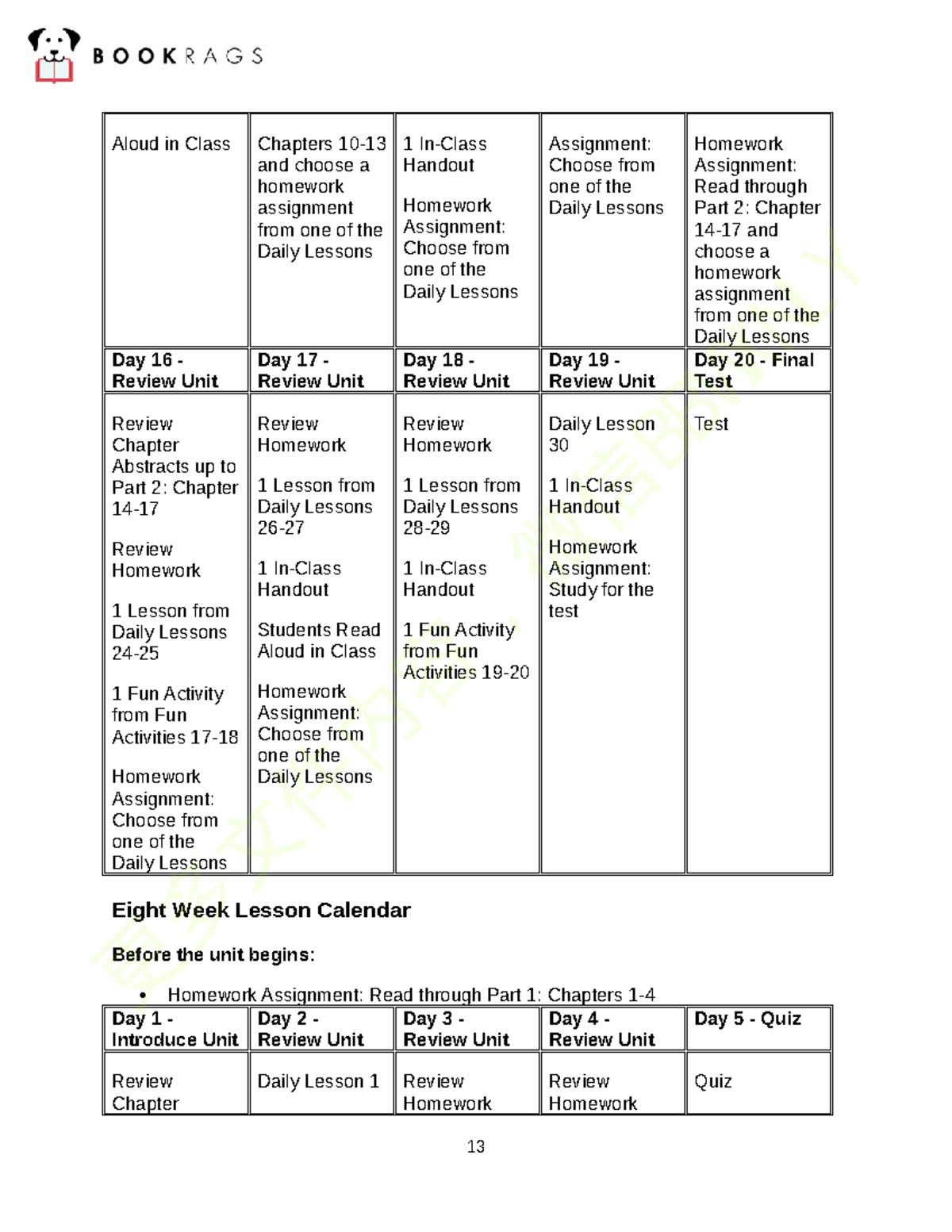 The-prophets-lessonplan (1) 13 - Aloud in Class Chapters 10- and choose ...