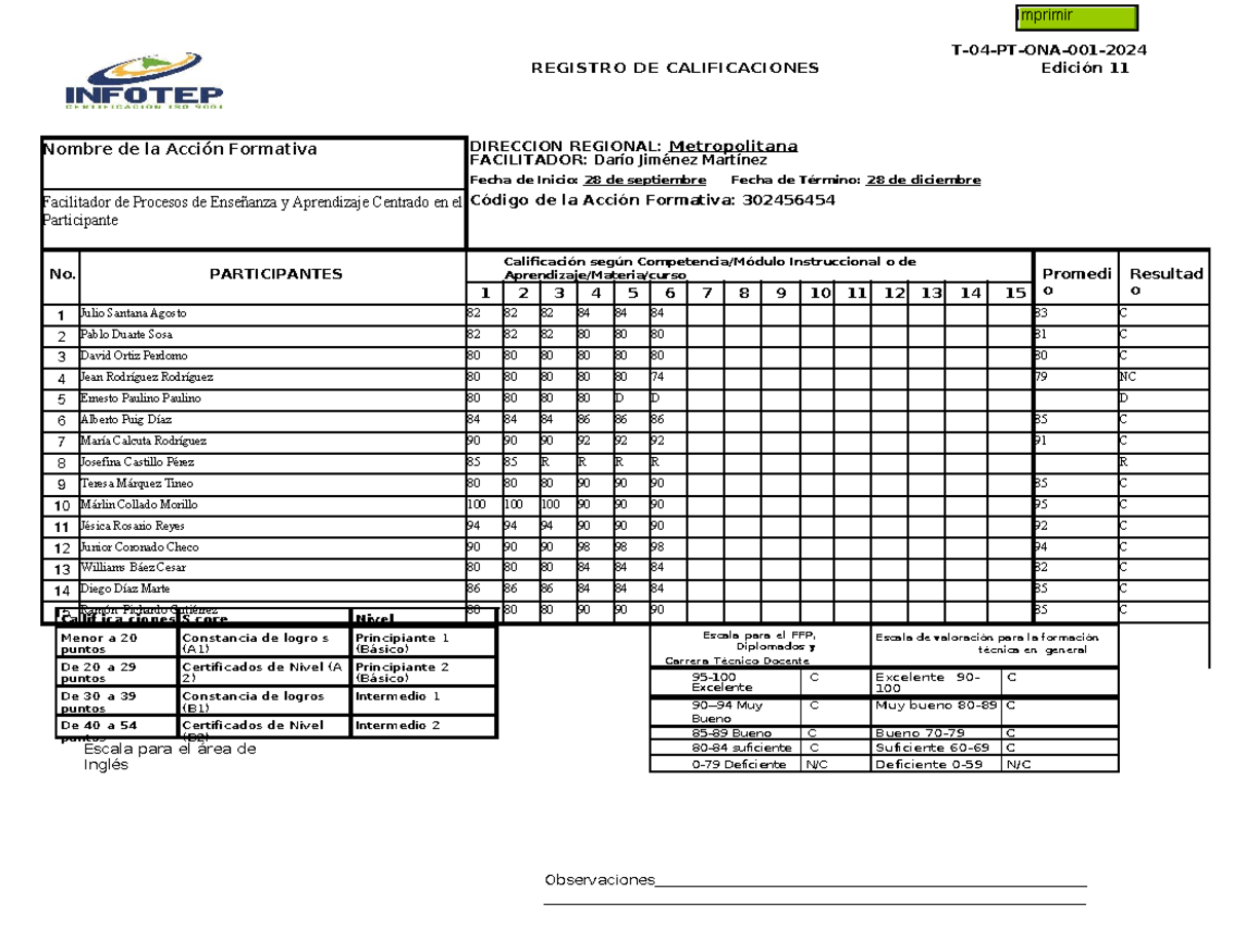 RT 04 PT ONA 001 - Registro de Calificaciones Edición 11 - Studocu