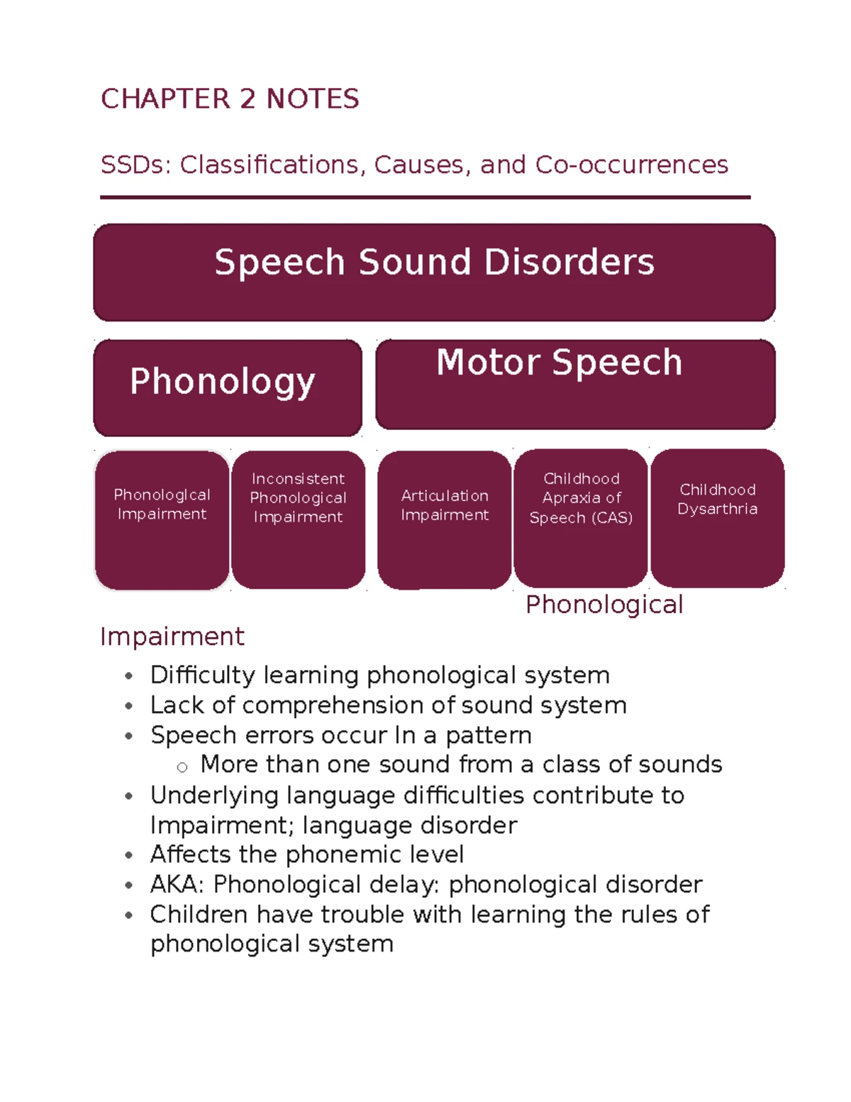 Handout DDK - Alternating Motion Rates (diadochokinetic rates): Use ...