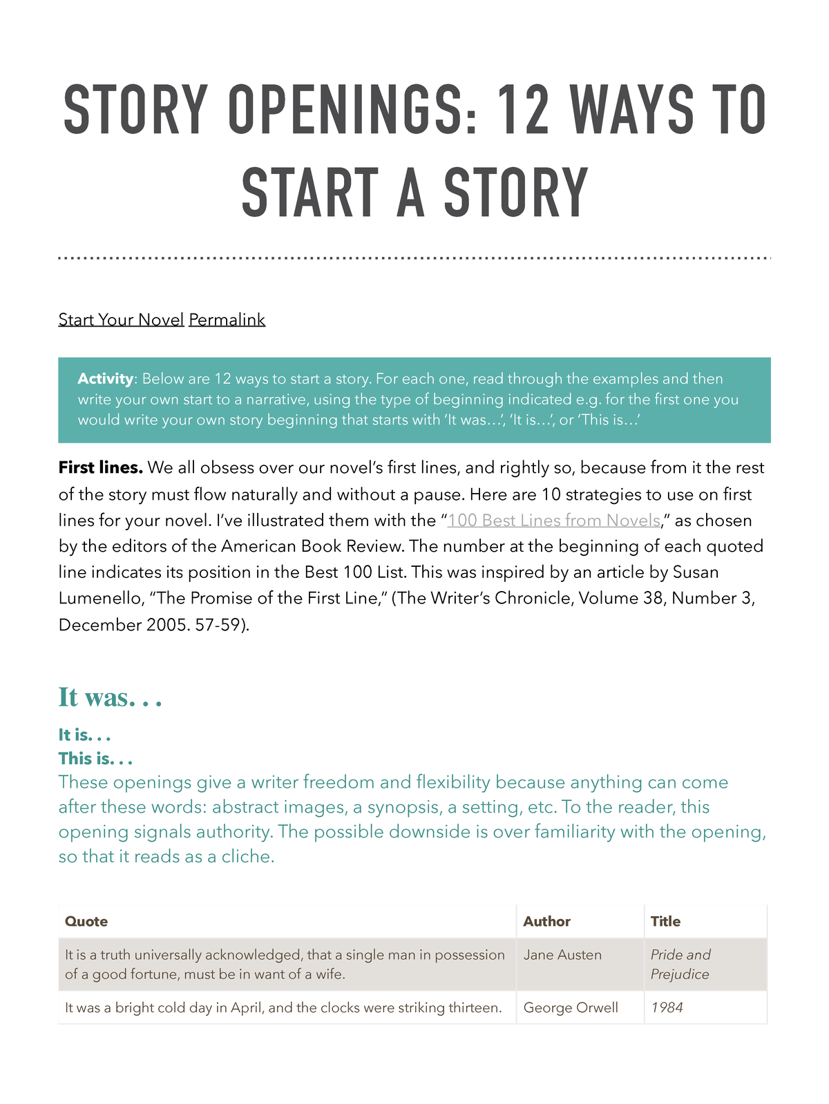 12 way to start a story - STORY OPENINGS: 12 WAYS TO START A STORY ...