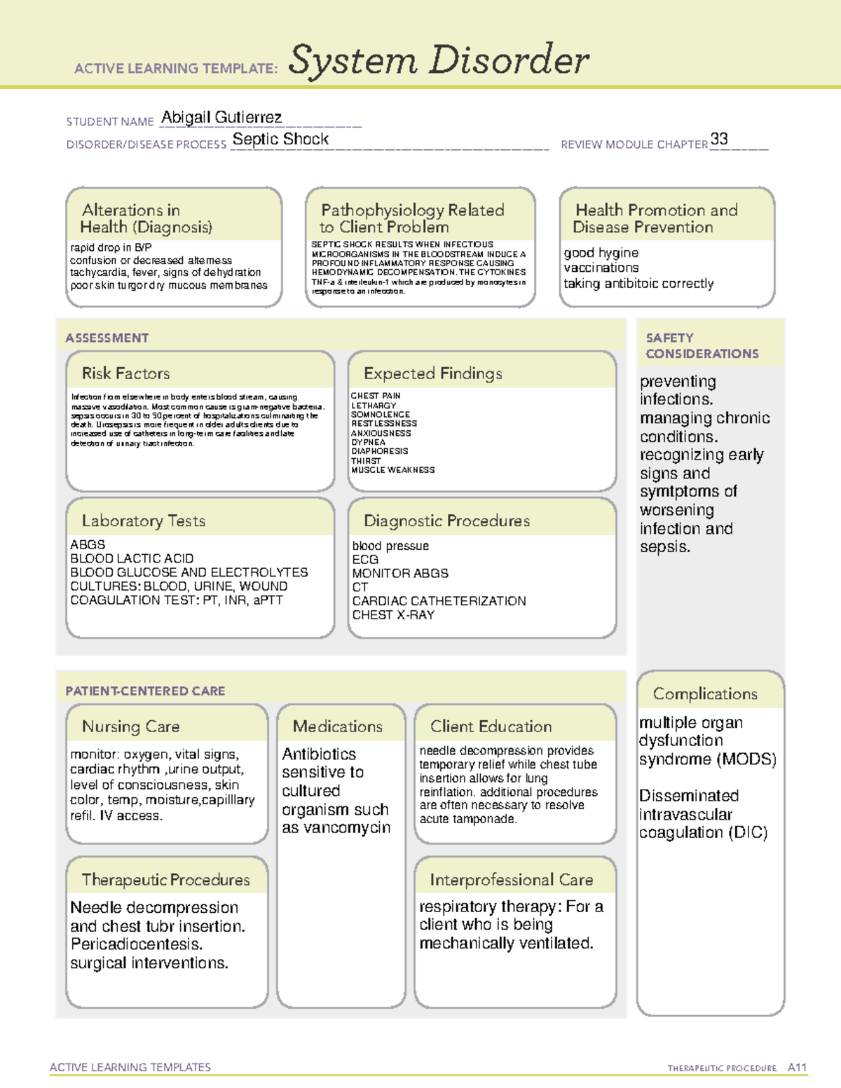 Septic Shock: Active Learning Template for Nursing Study (Module 33 ...