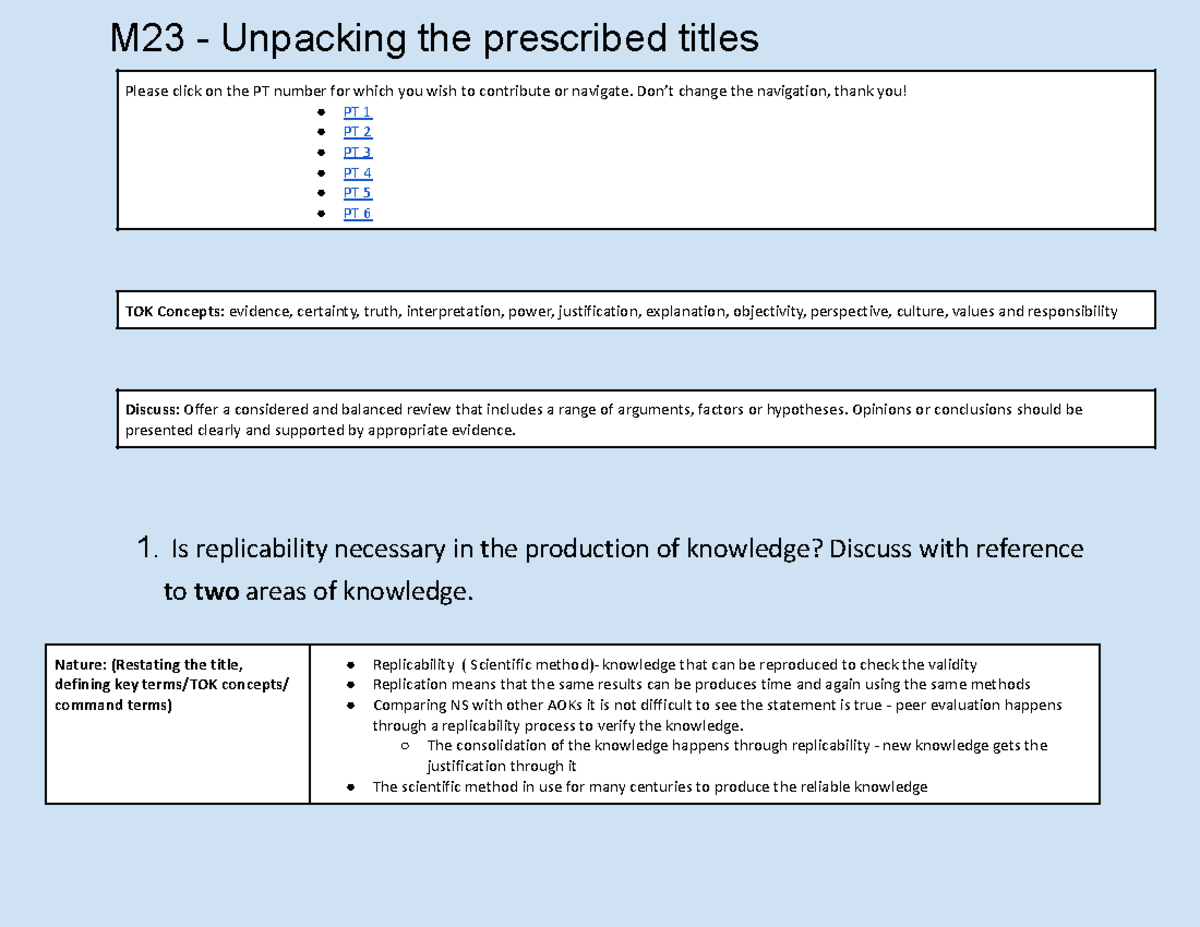 M23- Unpacking the prescribed titles - M23 - Unpacking the prescribed ...