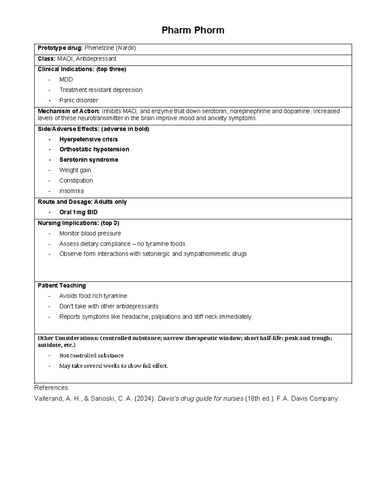 Pharm Phorm Template WK 5: Prototype Drug Overview and Nursing ...