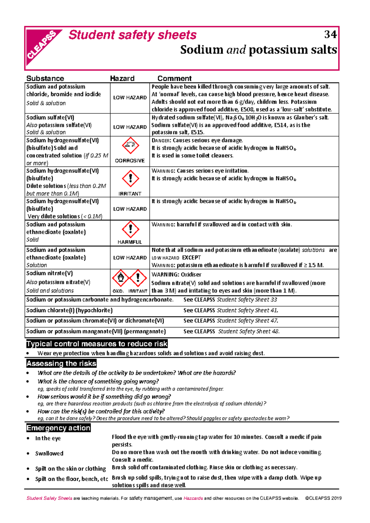 SSS034 Final Exam Notes on Sodium and Potassium Salts Safety - Studocu