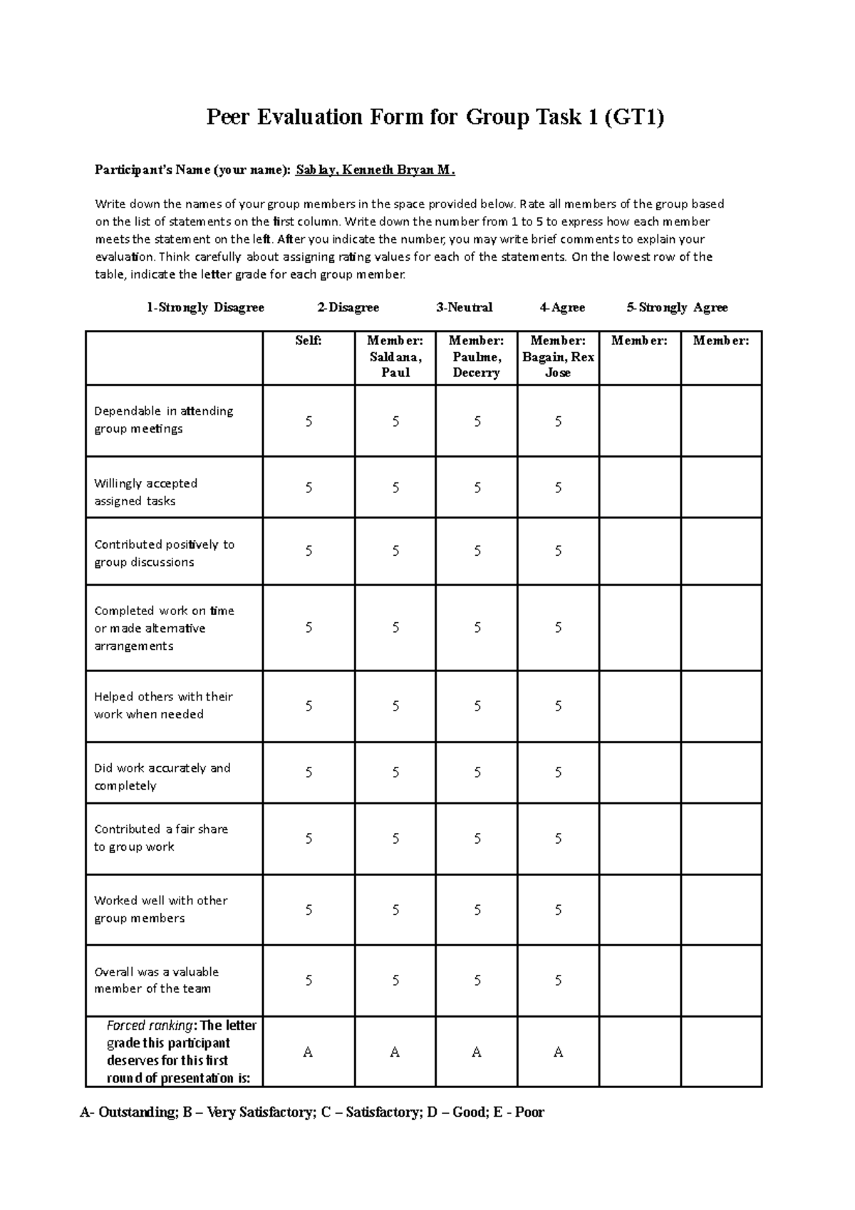 Peer Evaluation GT1 - Rubric - Peer Evaluation Form for Group Task 1 ...