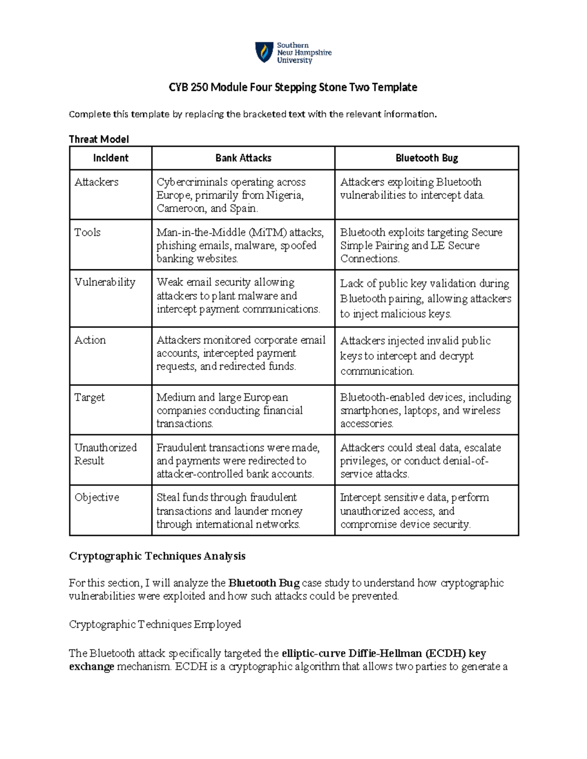 CYB 250 Module Four: Analyzing Bluetooth Vulnerabilities and Attacks ...