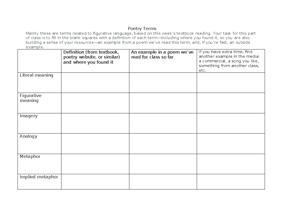 Poetry Terms worksheet for class week 2 - Poetry Terms Mainly these are ...
