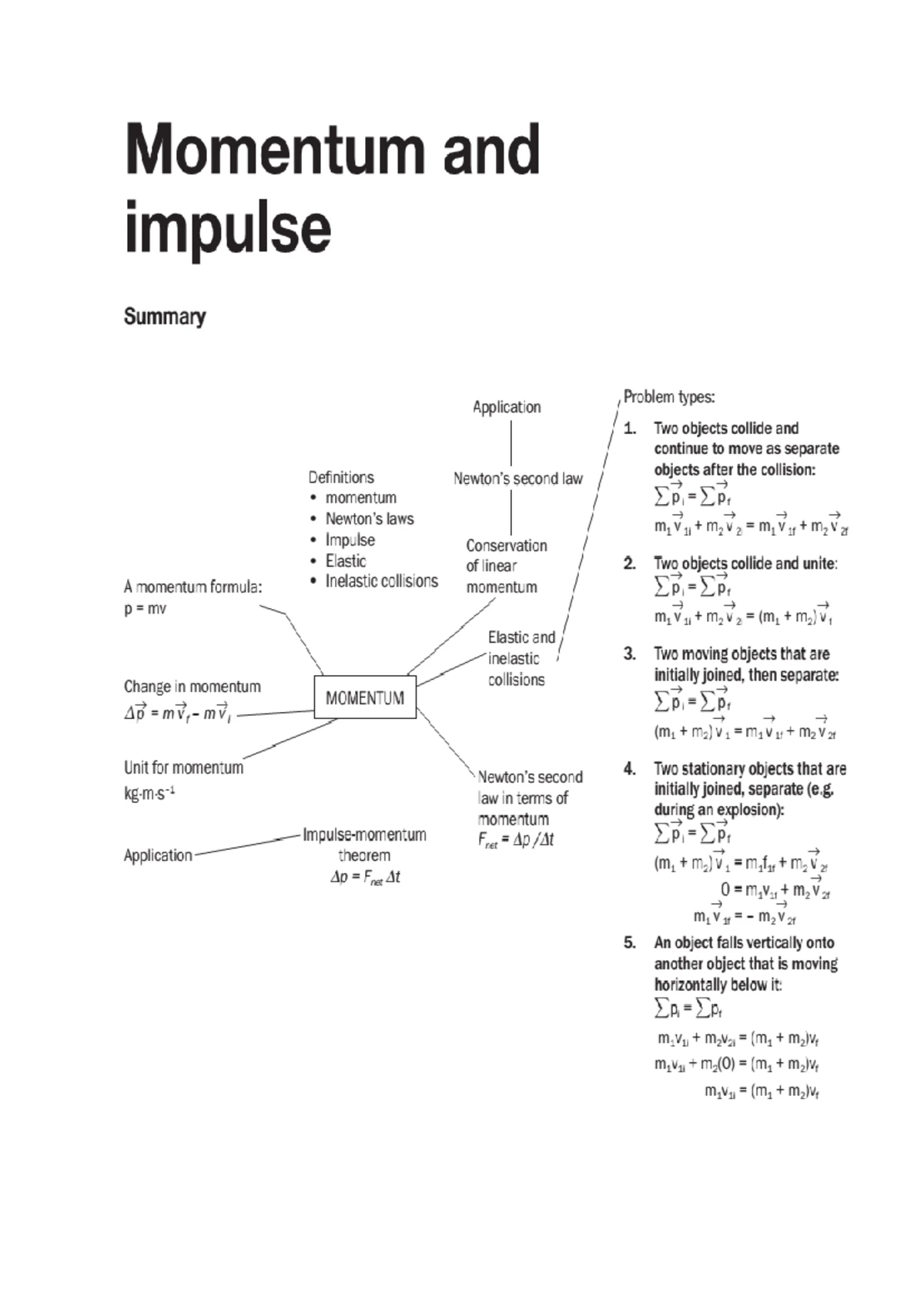 TECH 12 Maths P1 MEMO JUNE 2024 Marking Guideline for Exams - Studocu