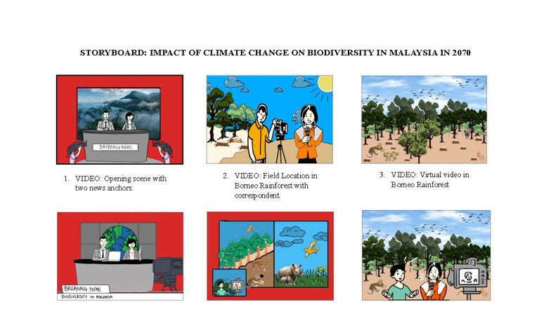 STORYBOARD: CLIMATE CHANGE & BIODIVERSITY IN MALAYSIA 2070 - Studocu