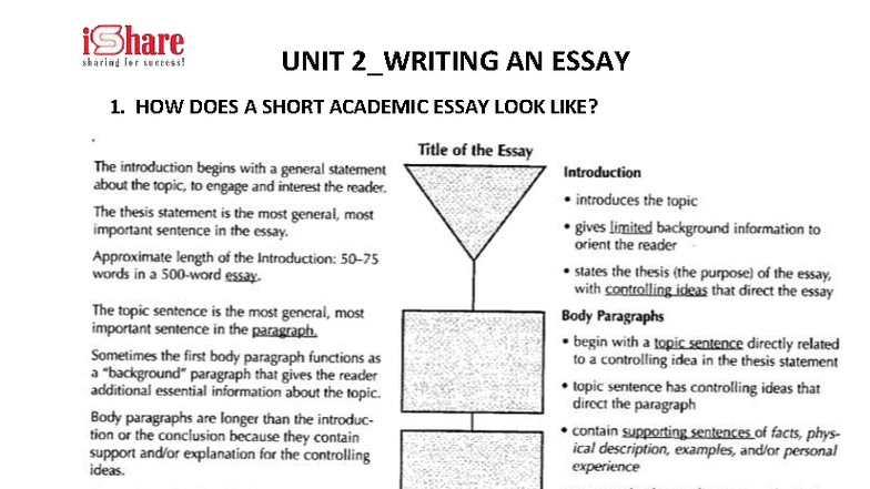 U2 Essay Writing: Structure, Types, and Practice Techniques - Studocu
