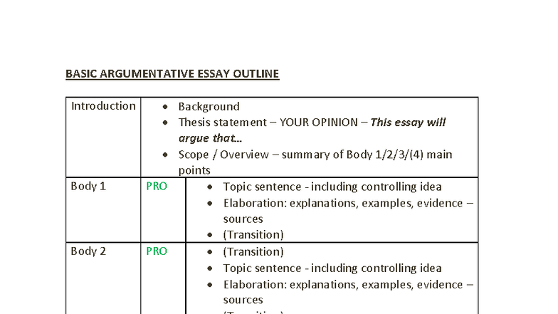 BASIC ARGUMENTATIVE ESSAY OUTLINE & DRAFT TEMPLATE - Studocu